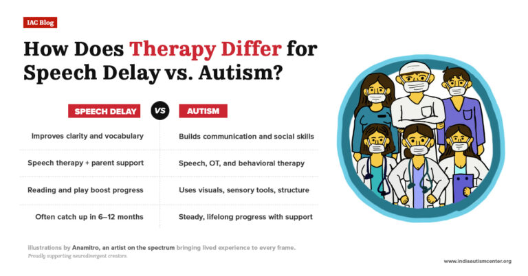 Speech Delay vs Autism: Key Differences Explained