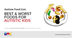 Autism Food List: Best & Worst Foods for Autistic Kids - IAC
