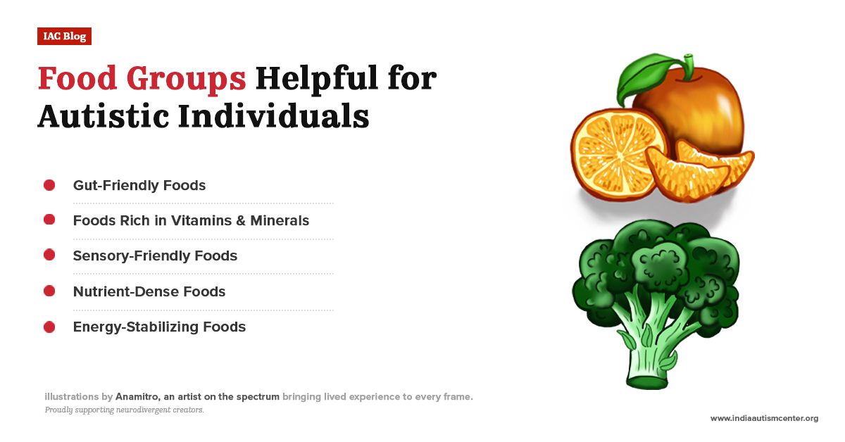 Autism Food List: Best & Worst Foods for Autistic Kids - IAC