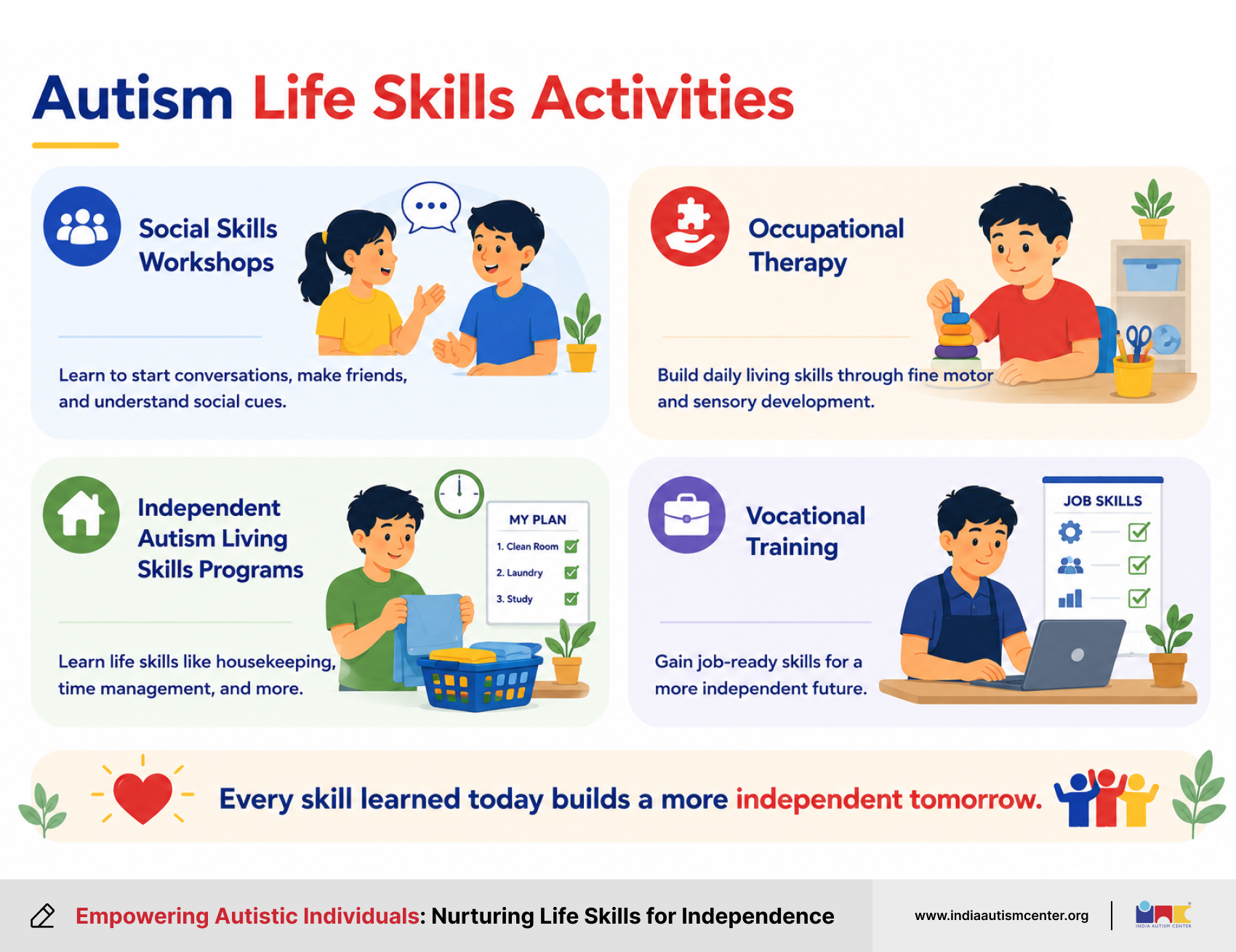 How Life Skills for Autistic Individuals Empower Independence