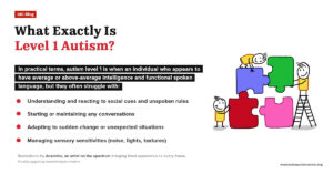 Understanding Level 1 Autism Spectrum Disorder