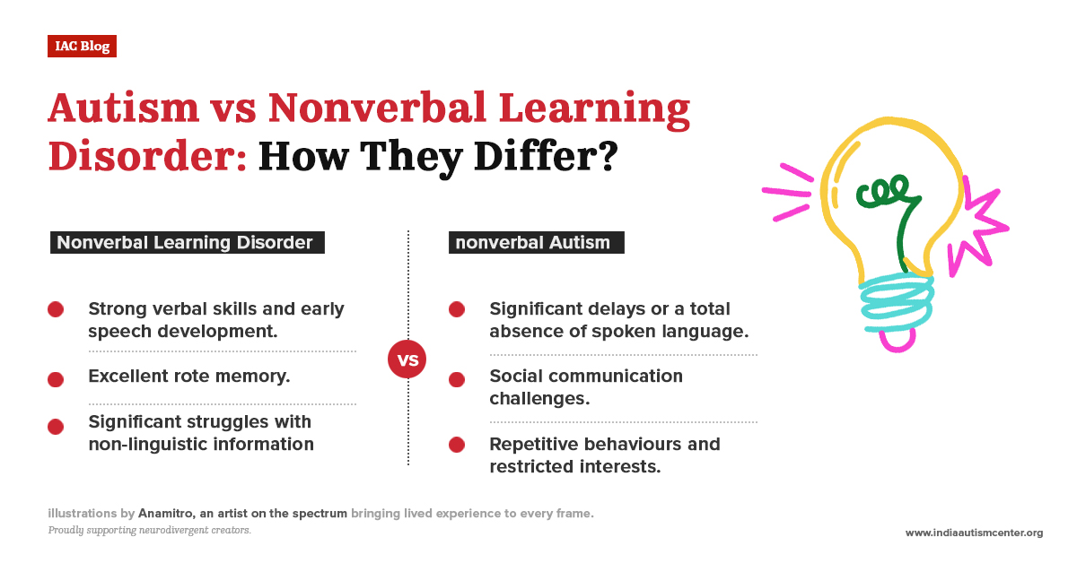 What is Nonverbal Autism? Everything Parents Need to Know