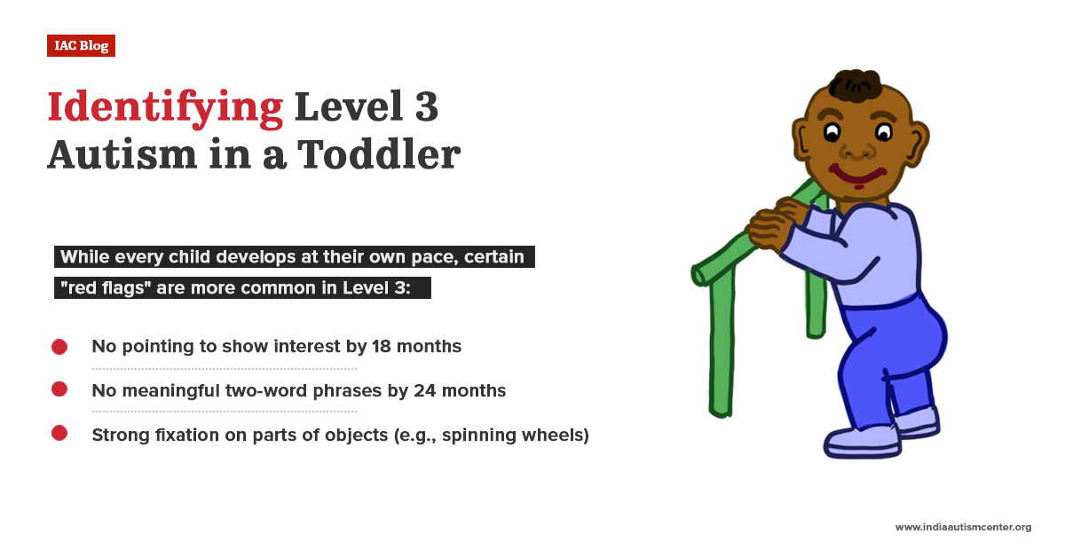 What is Level 3 Autism? Meaning, Symptoms, and Diagnosis